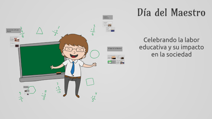Día del Maestro by Itzel Serrano Mancilla on Prezi