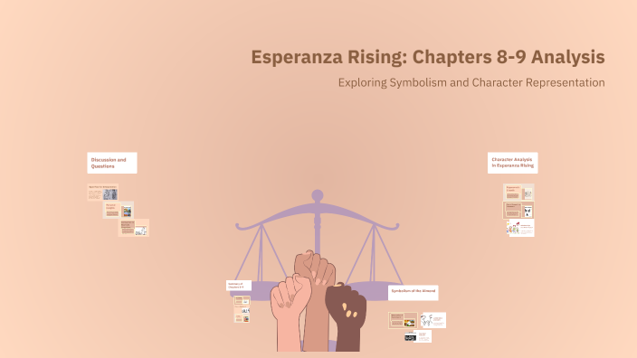 Esperanza Rising: Chapters 8-9 Analysis by Claudia McKay on Prezi