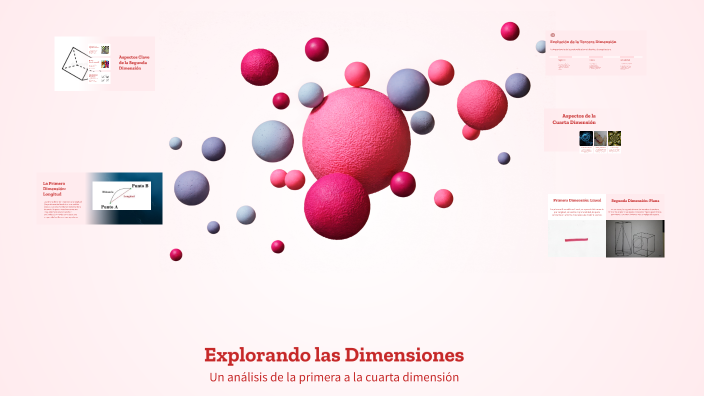 Explorando las Dimensiones by Edison Del Rosario on Prezi