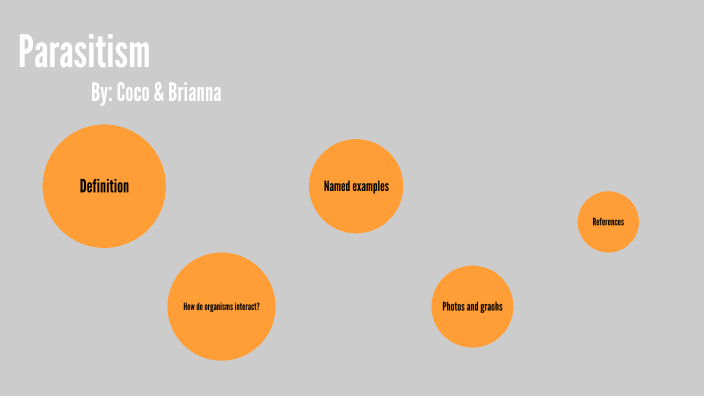 ESS- Species & Population by Coco Blobel on Prezi