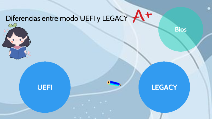 Diferencias del modo UEFI y LEGACY by Aaron Ramírez on Prezi