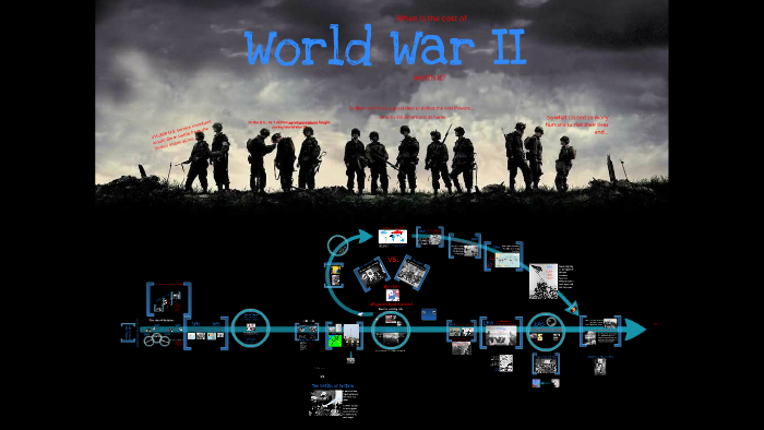 Introduction to World War II Background by Kate Amundson on Prezi