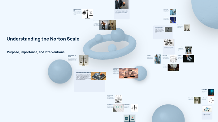 Understanding the Norton Scale by SYARIFAH FATIMAH KAMILAH BINTI ...
