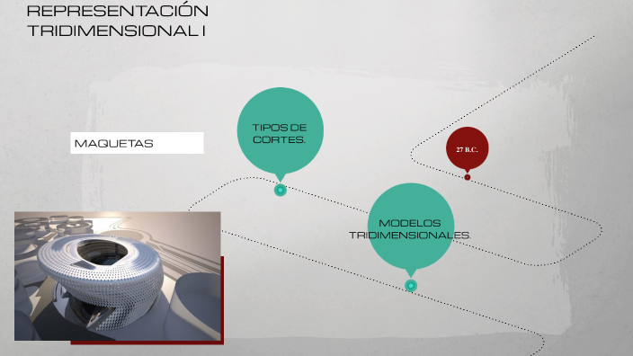 REPRESENTACIÓN TRIDIMENSIONAL I by CARLOS BECERRIL on Prezi
