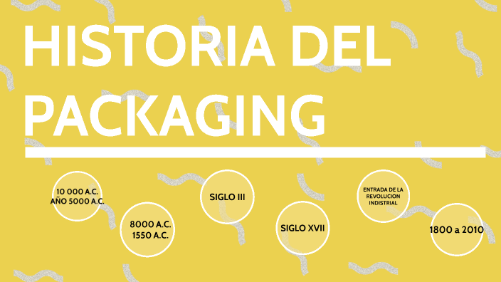 Historia del packaging by jesus alberto vargas espinoza on Prezi