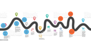 Degree road map by Stephanie Meredith on Prezi Design
