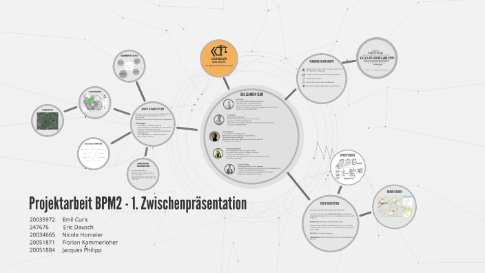 Projektarbeit BPM2 - 1. Zwischenpräsentation by Nicole Homeier on Prezi