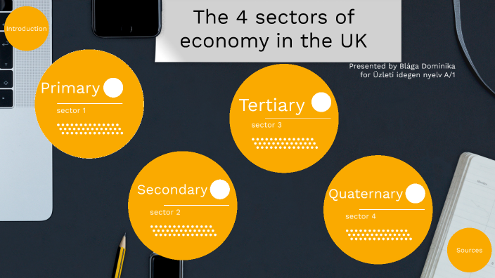 The for sectors of economy in the UK by Dominika Blága on Prezi