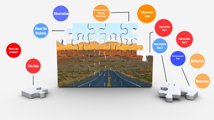 Literacy Work Sample Presentation by Jacqueline B on Prezi