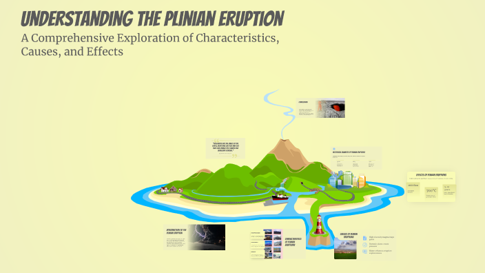 Understanding the Plinian Eruption by Zyryz Valdez on Prezi