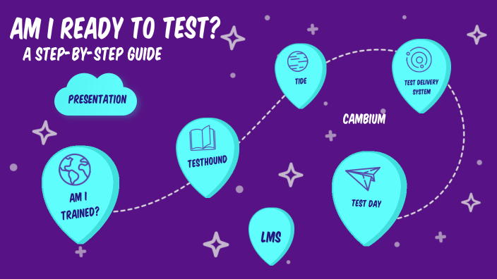 Getting Ready to Test by daniel pacheco on Prezi