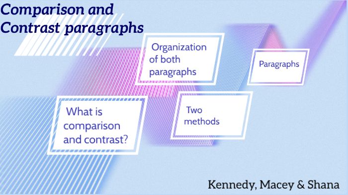 Comparison and contrast paragraphs by Shana Duplessis on Prezi