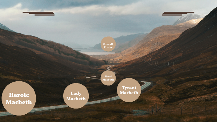 Macbeth Final Project by Yerosen Nabso on Prezi