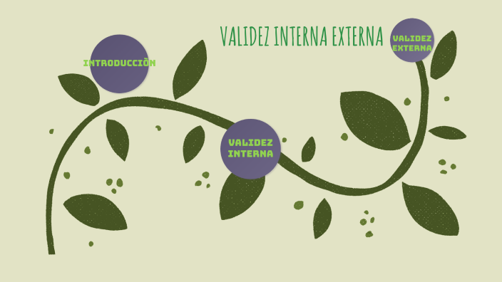 VALIDEZ INTERNA Y EXTERNA by Sol Hernández on Prezi