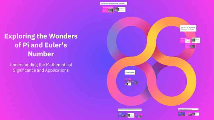 Exploring the Wonders of Pi and Euler's Number by Sam Alqaidye on Prezi