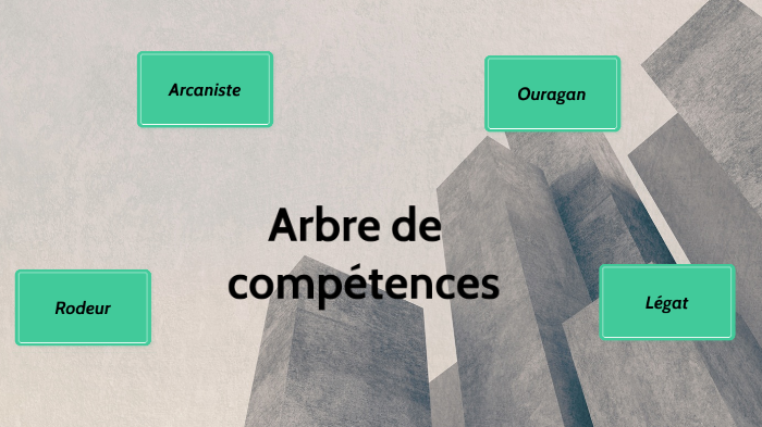 arbre de compétence by Evan Buisson on Prezi
