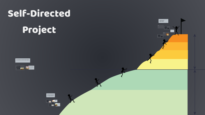 Self-Directed Project by Francisco Ortiz on Prezi