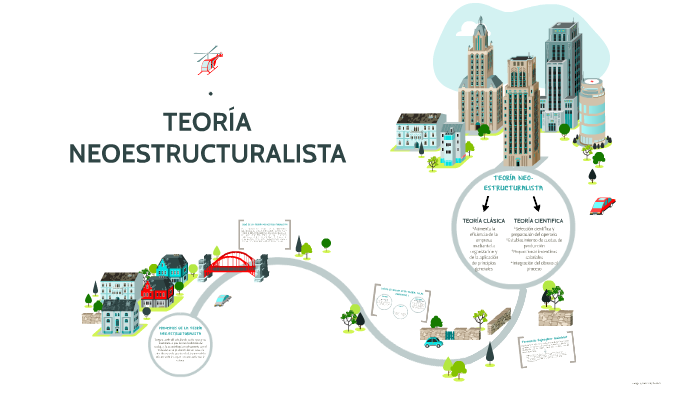 TEORÍA NEOESTRUCTURALISTA by on Prezi
