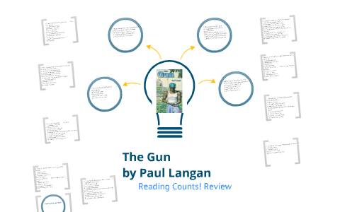 The Gun by Paul Langan - Book Review by Mrs. Abreu on Prezi