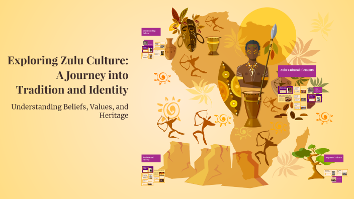 Exploring Zulu Culture: A Journey into Tradition and Identity by Ms ...