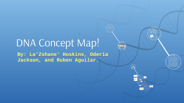DNA Concept Map! by on Prezi