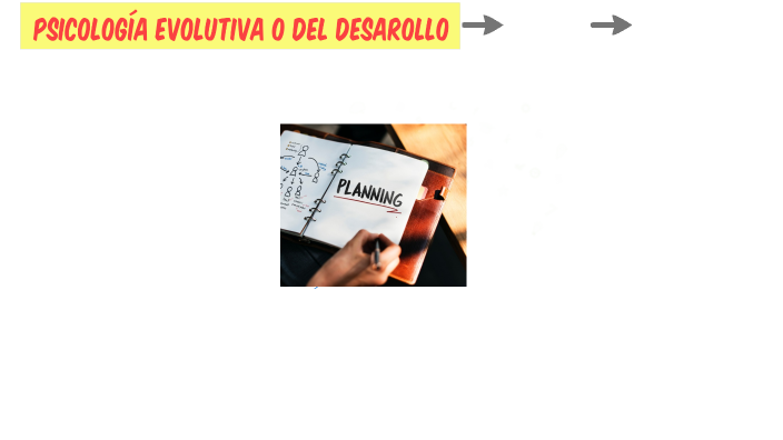 Actividad integradora. Síntesis gráfica by Eve Rivera on Prezi