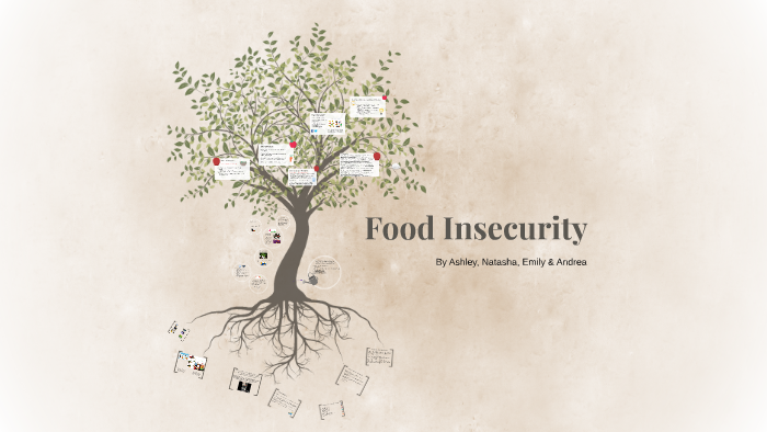 Food insecurity as as social justice issue by emily tadros on Prezi