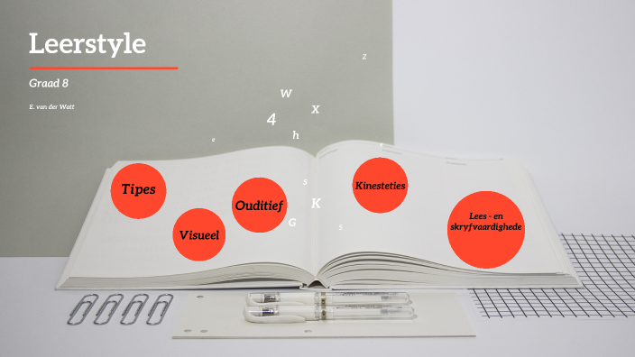 Leerstyle Gr. 8 by Elzabe van der Watt on Prezi