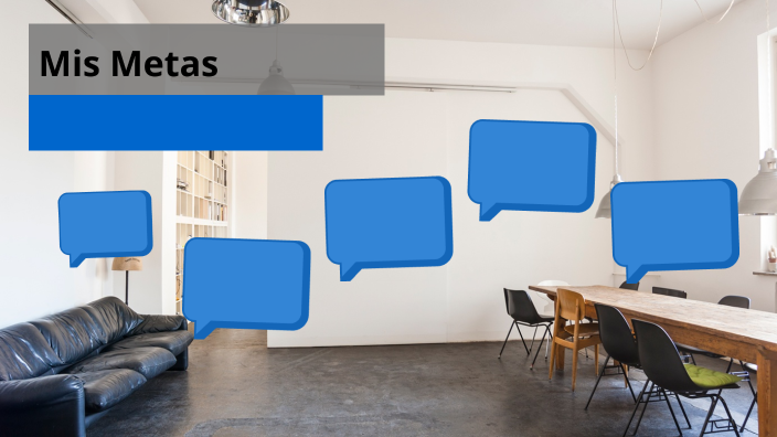 Mis Metas by Conner Saxton on Prezi
