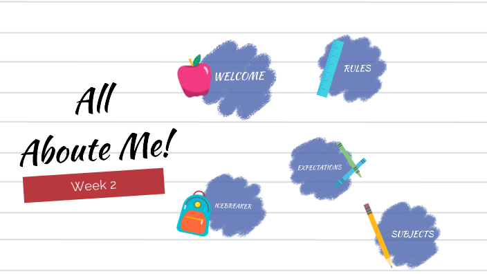Prezi presentation-EDUC 342 by Mechelle Cox on Prezi