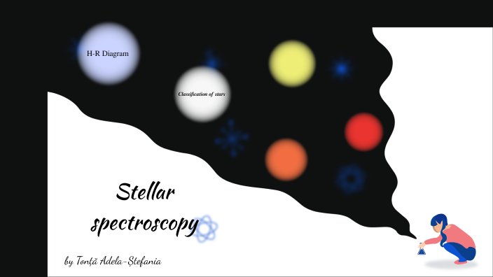 STELLAR SPECTROSCOPY by My Name on Prezi