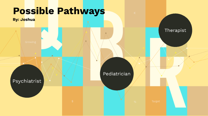 Planning All Possible Pathways by Joshua Joseph on Prezi