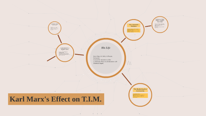 Karl Marx's Effect on T.I.M. by Tristen Fleming on Prezi