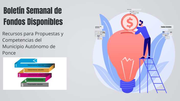 Boletín Semanal de Fondos Disponibles by Osiris Torres Ordenación ...