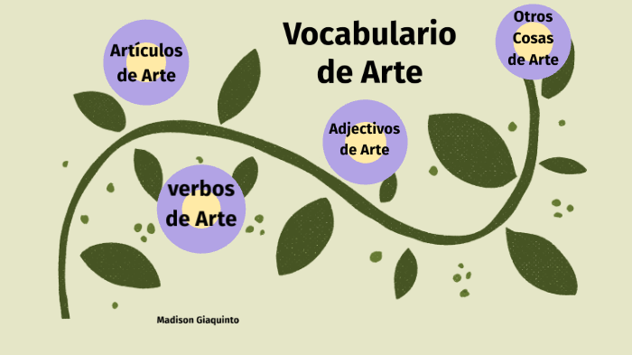 Presentación de vocabulario de arte by Madison Giaquinto on Prezi