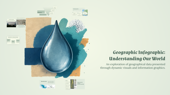 Geographic Infographic: Understanding Our World by Manon Vrieling on Prezi