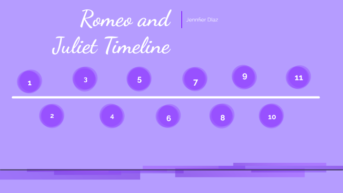 Romeo and Juliet Timeline by Jennifer Diaz on Prezi