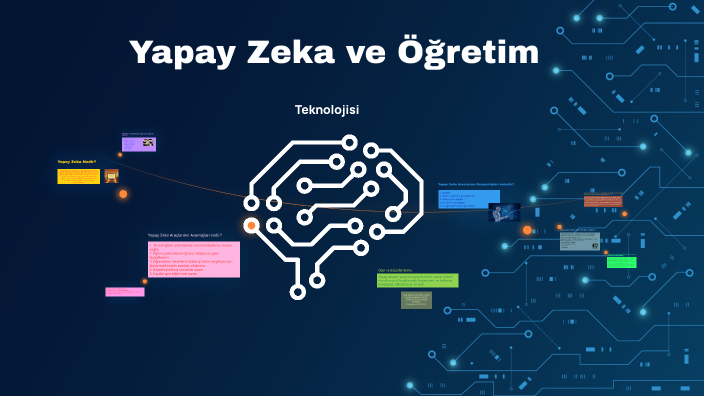 Yapay Zeka ve Öğretim by elif akkaya on Prezi