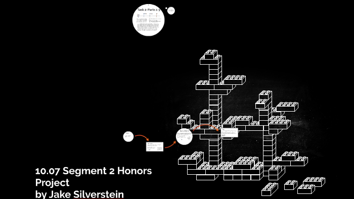 10.07 Segment 2 Honors Project by jake silverstein on Prezi