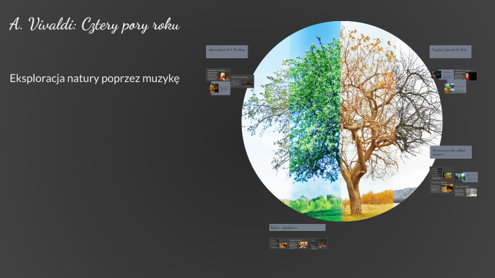 A. Vivaldi: The Four Seasons by Mateusz Bieliński on Prezi