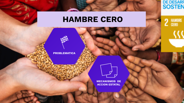 Hambre Cero By Jonathan Rojas On Prezi