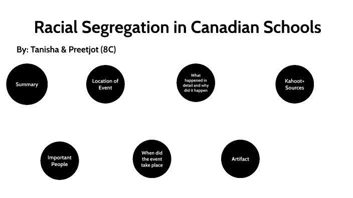 Racial Segregation in Canadian Schools by Tanisha Hudda on Prezi