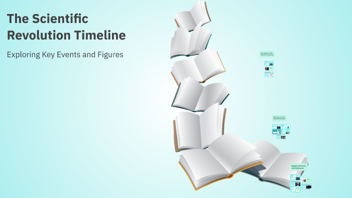 The Scientific Revolution Timeline by Trinity Flores on Prezi