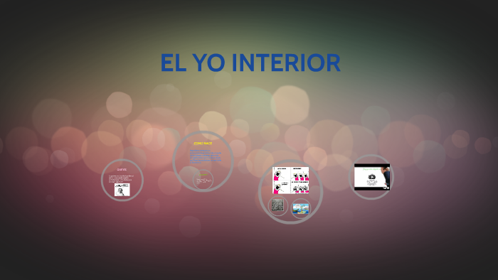 EL YO INTERIOR by kerly perez on Prezi