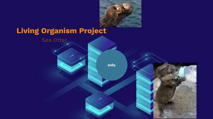 Living organism project by Braydyn VanGroll on Prezi