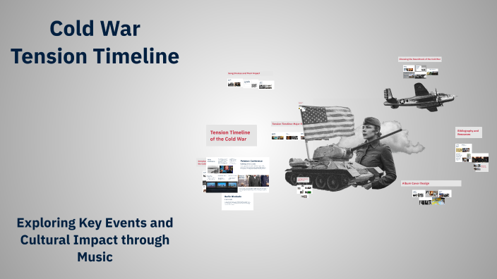 Cold War Tension Timeline by Ayush Gurung on Prezi