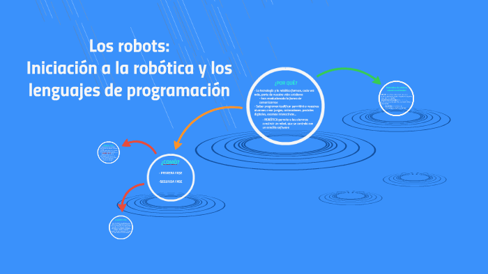 Los robots: Iniciación a la robótica y los lenguajes de programación by ...