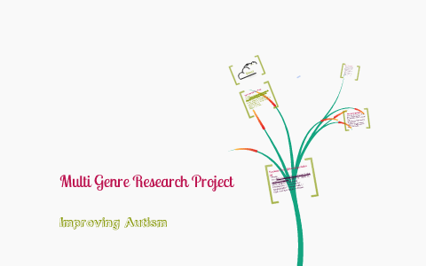 Multi Genre Research Project by Estefania Reyes on Prezi