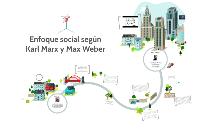 Enfoque según Karl Marx y Max Weber by Ana Castro on Prezi