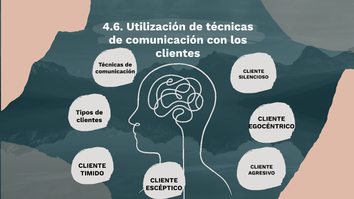 La comunicación con los clientes by jennifer lopez on Prezi